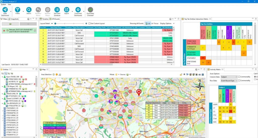 Chorus Intelligence to Help South Yorkshire Police Solve Crime Through ...