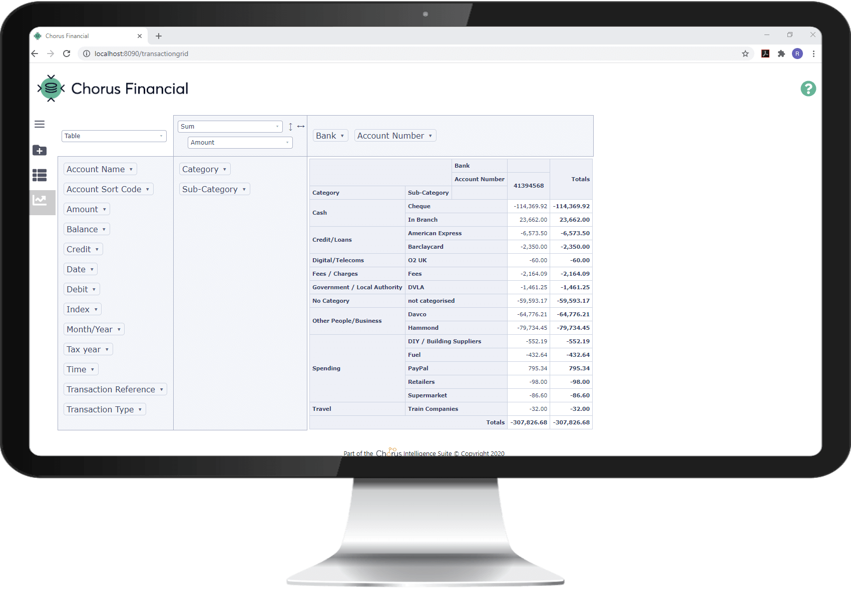 Financial intelligence software to combat fraud - Chorus Intelligence