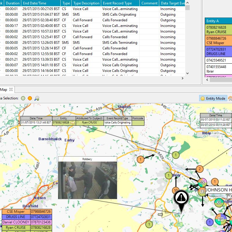 Operation Simius - Case Study - Chorus Intelligence