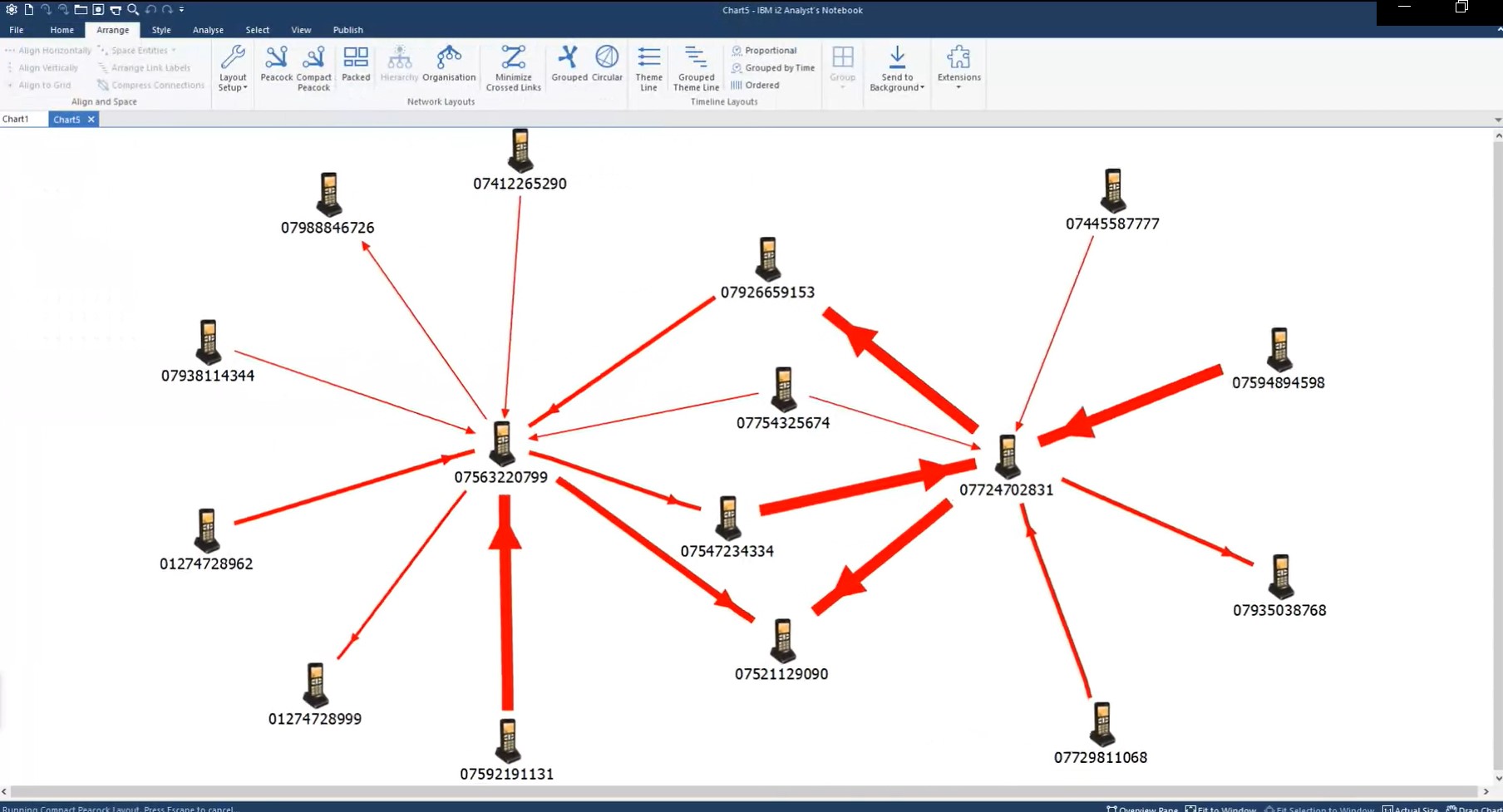 Turn data into intelligence and evidence - Chorus