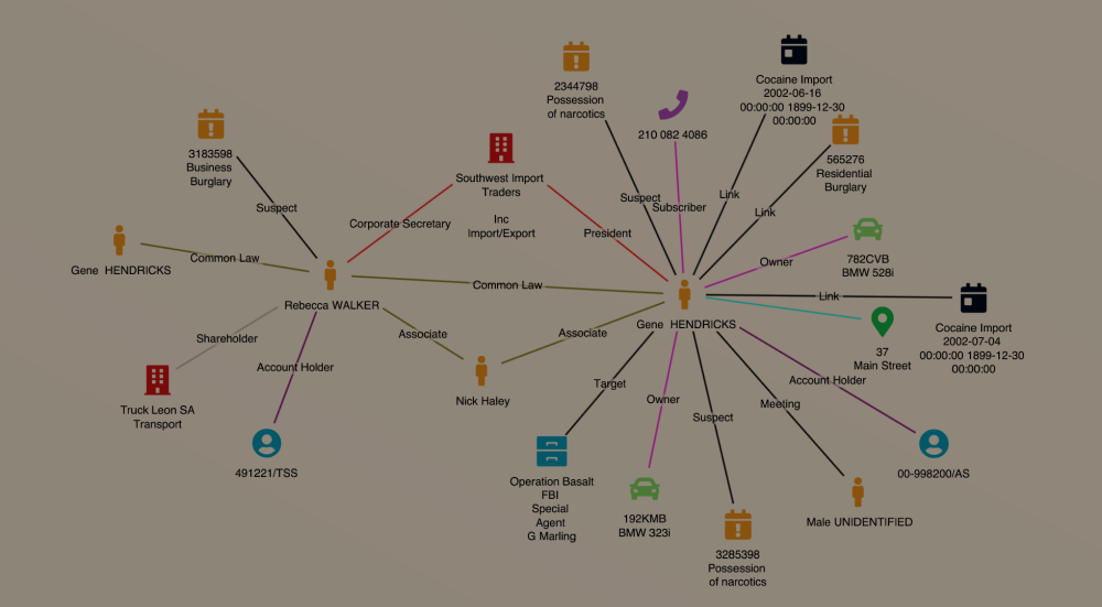 Searching iBase For Answers With Chorus - Chorus