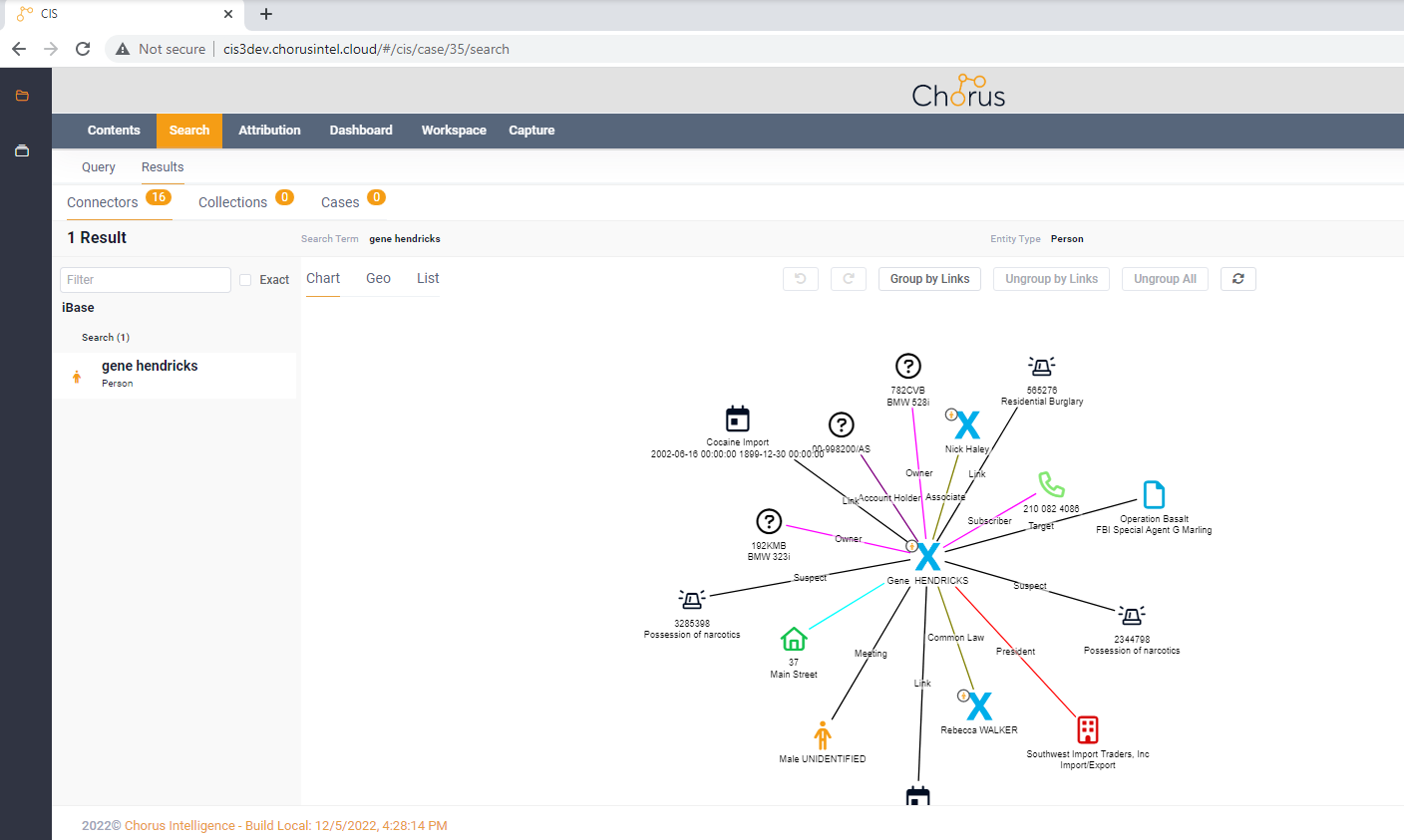 Internal Data Integration