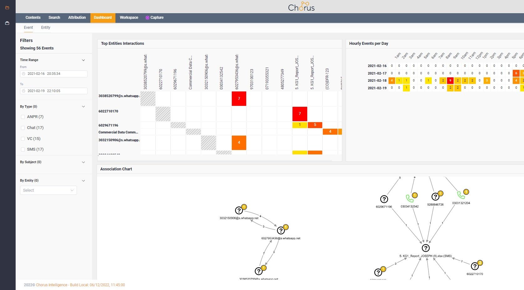 Chorus Intelligence Suite - Chorus